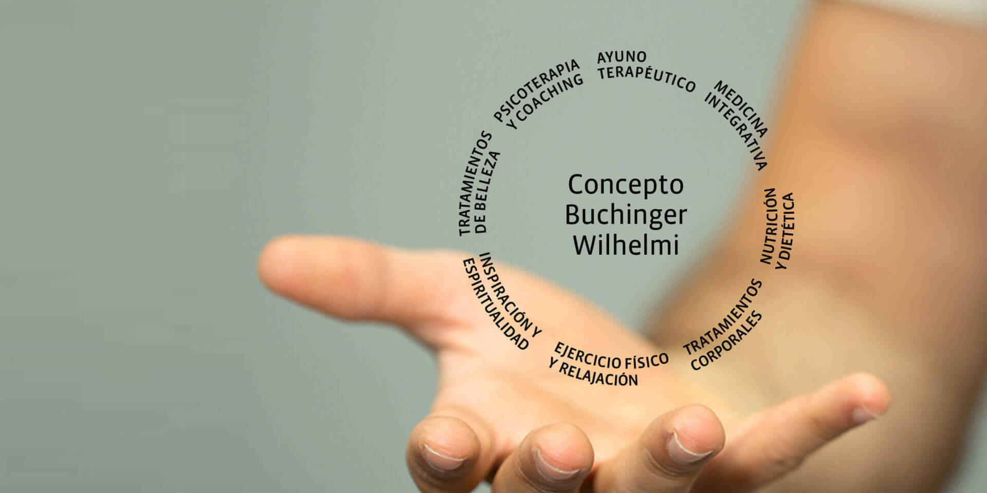 Recetas para casa: Müsli - BUCHINGER WILHELMI